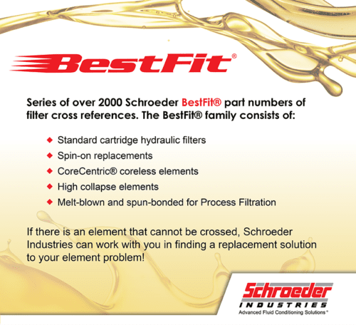 Make Sure Your Equipment is Secure with Schroeder Element Technology ...