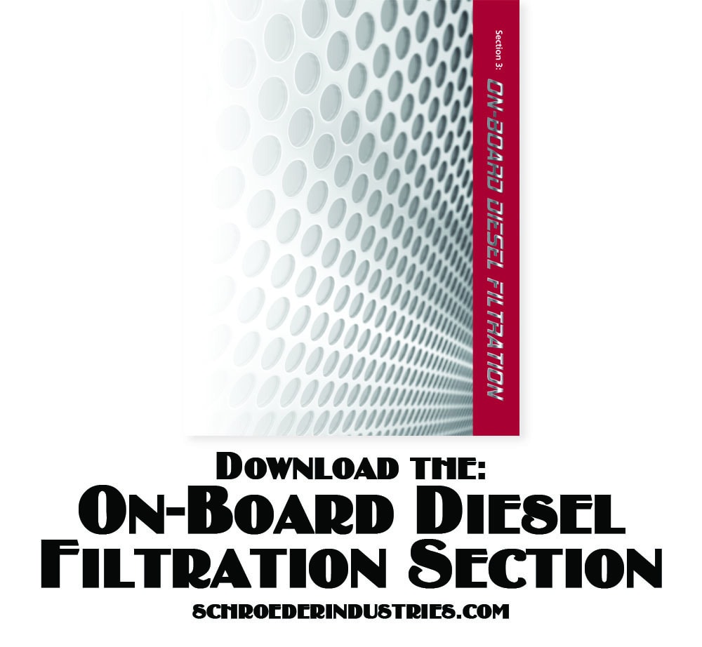 The Reason for Better Engine Filtration - Schroeder Industries