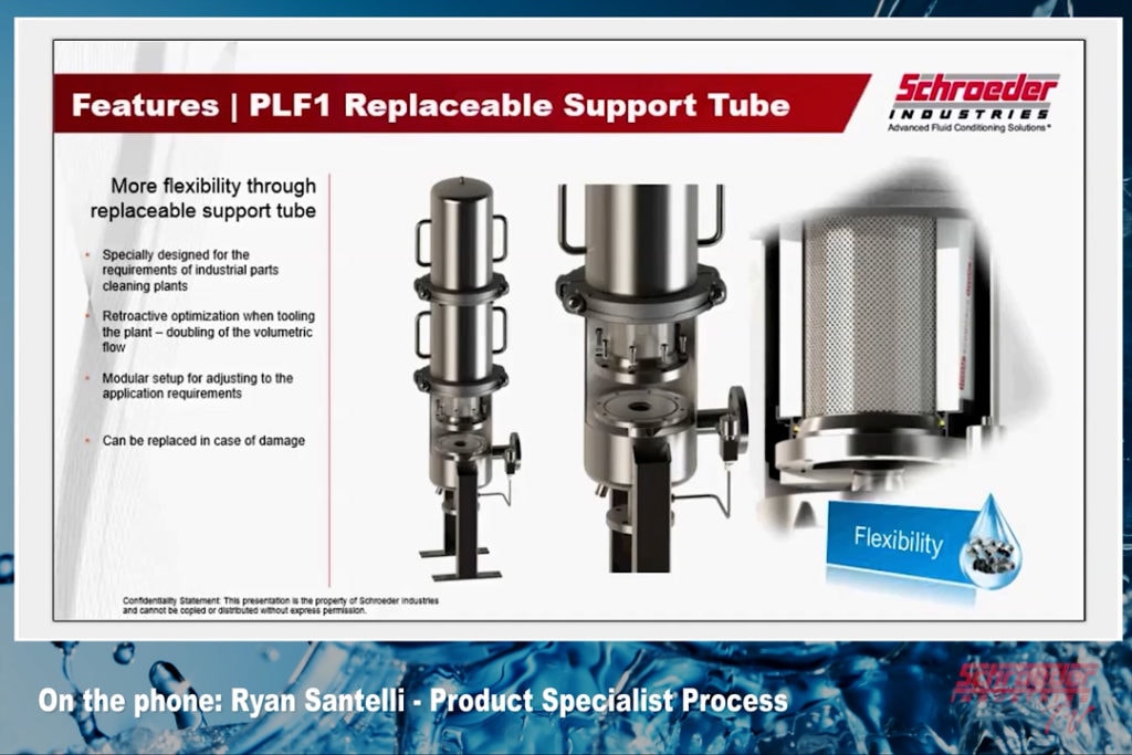 Process Filtration Inline Filters - Schroeder Industries