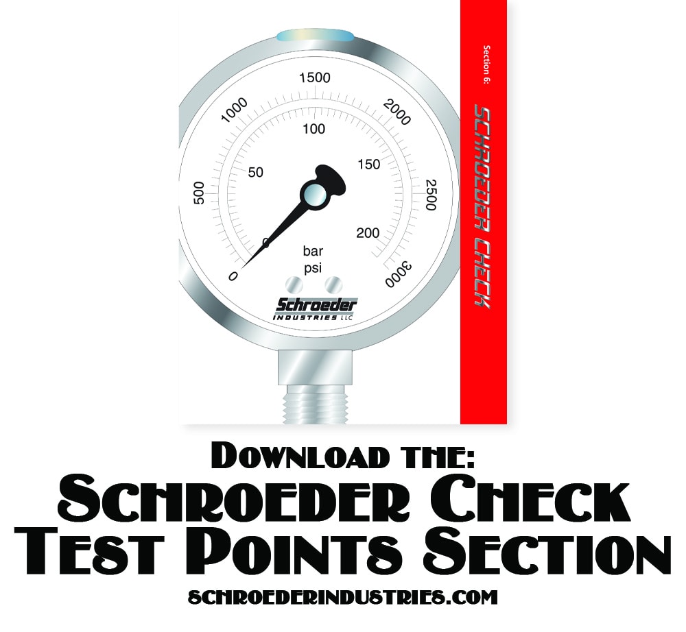 Schroeder Check Test Point System - Schroeder Industries