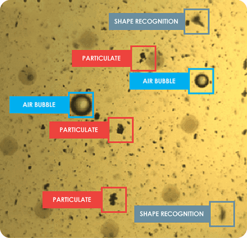 Protect Your Equipment with Outstanding Fluid Contamination Analysis ...